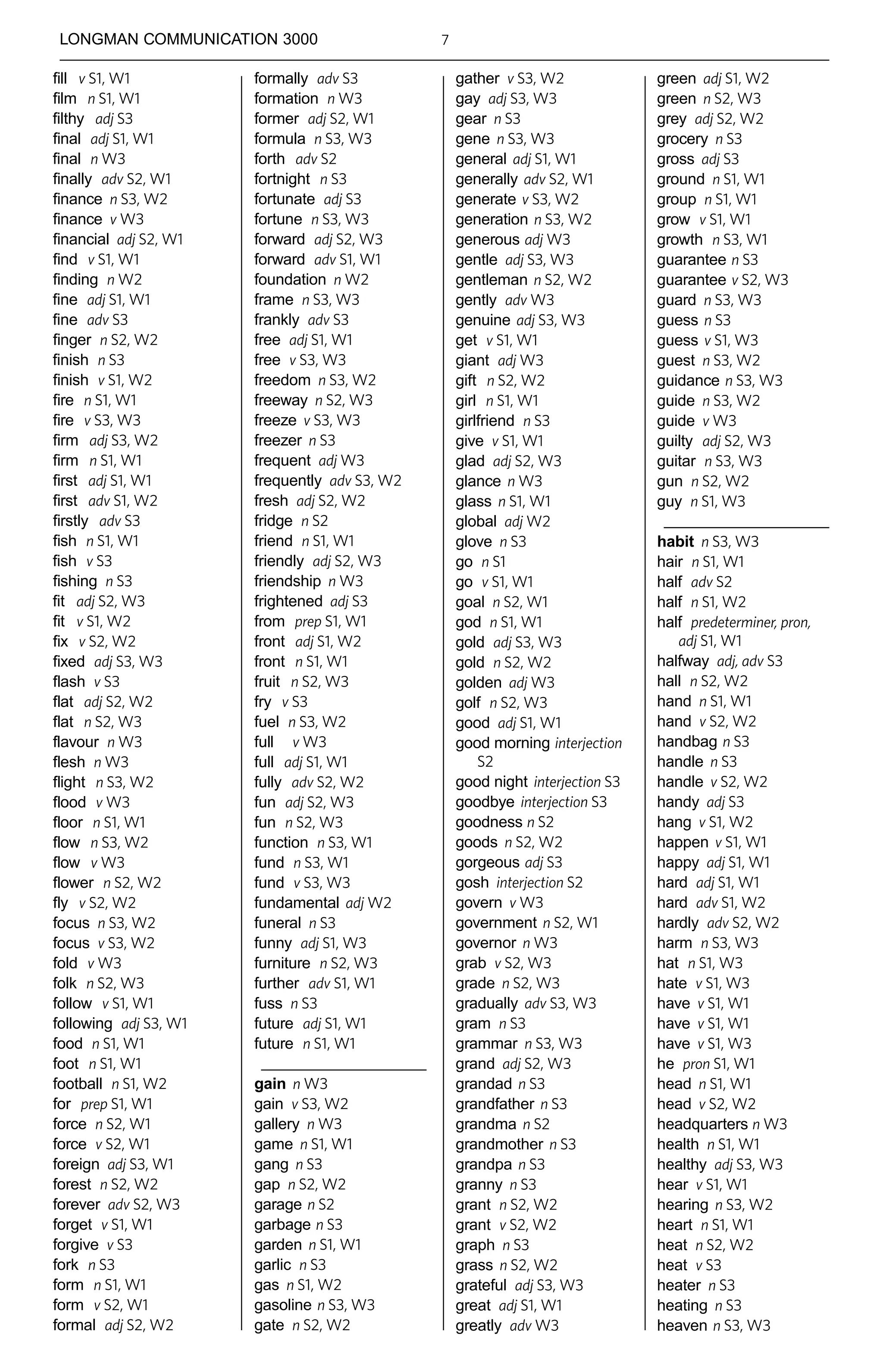 Longman%20 Communication%203000 | PDF