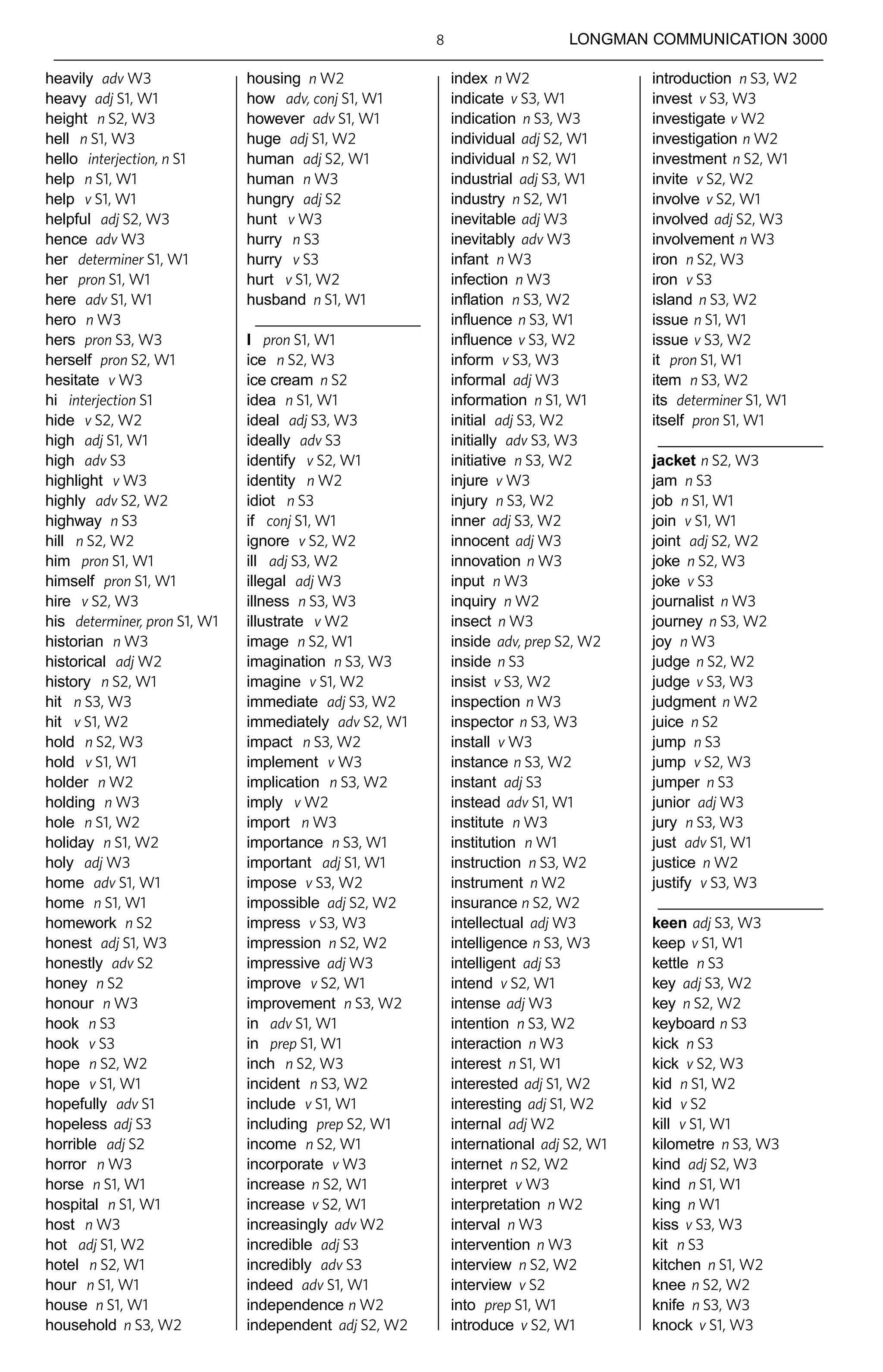 Longman%20 Communication%203000 | PDF