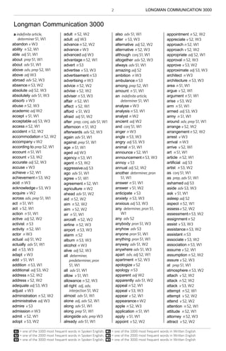 Longman%20 Communication%203000 | PDF