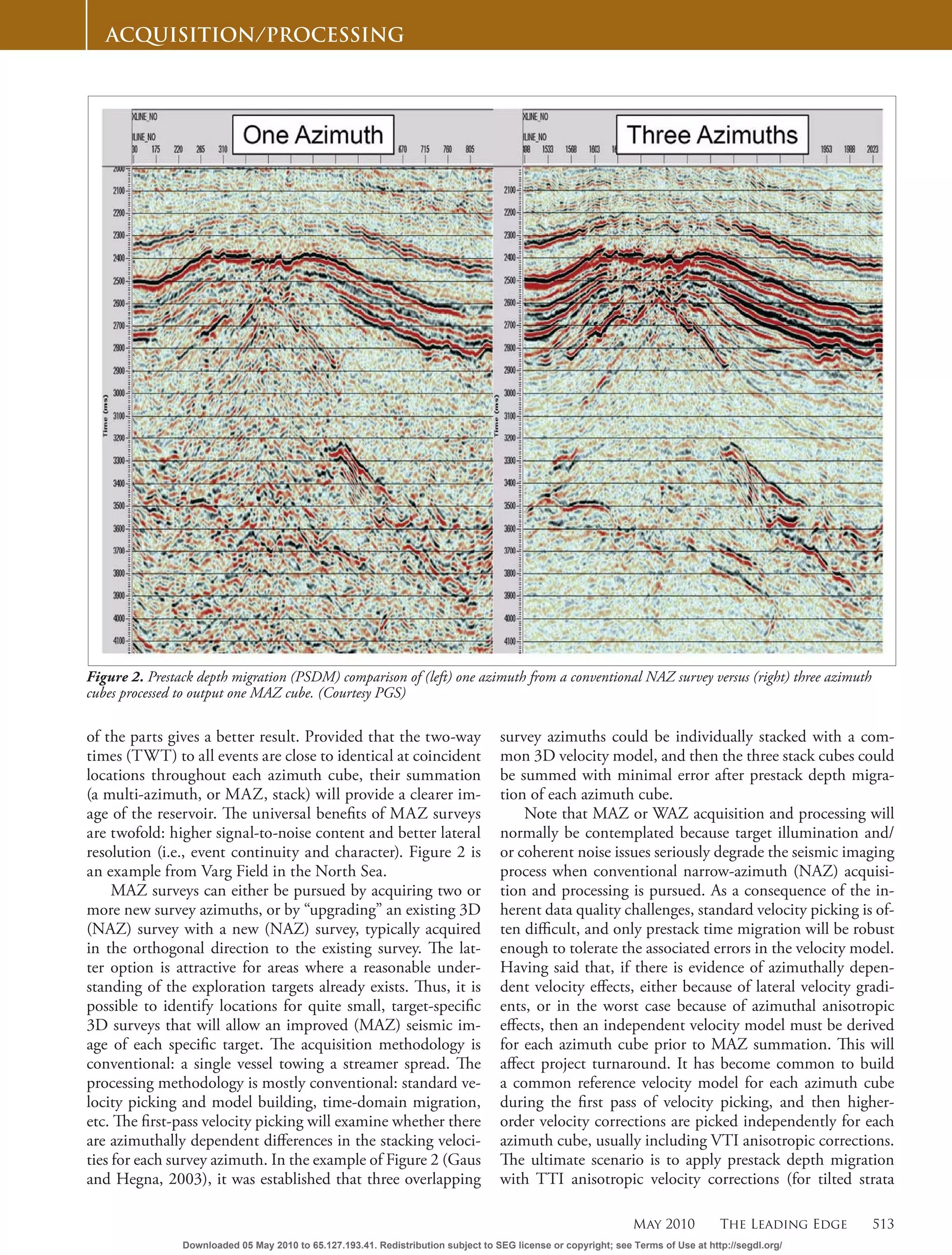 An overview of seismic azimuth for towed streamers | PDF