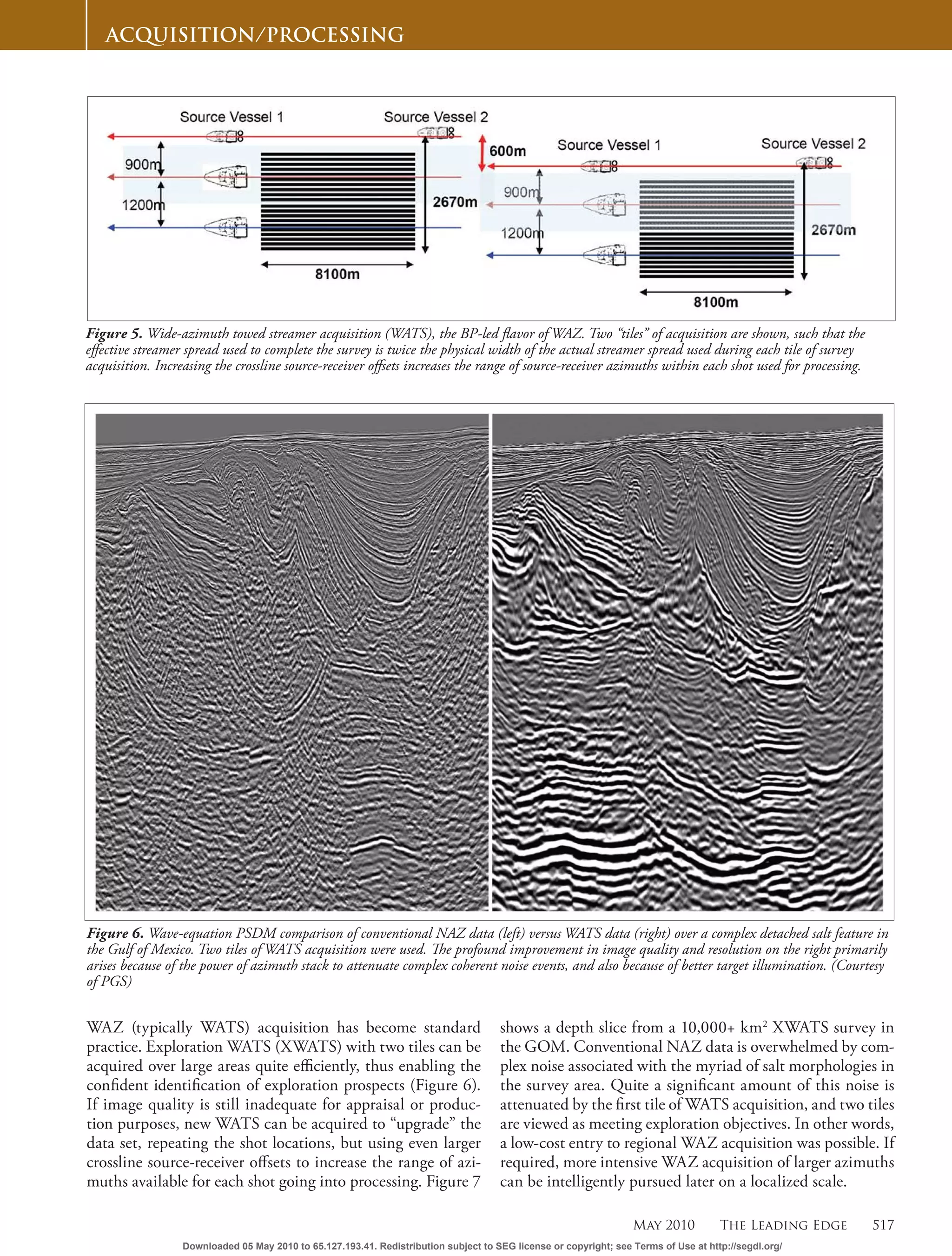 An overview of seismic azimuth for towed streamers | PDF