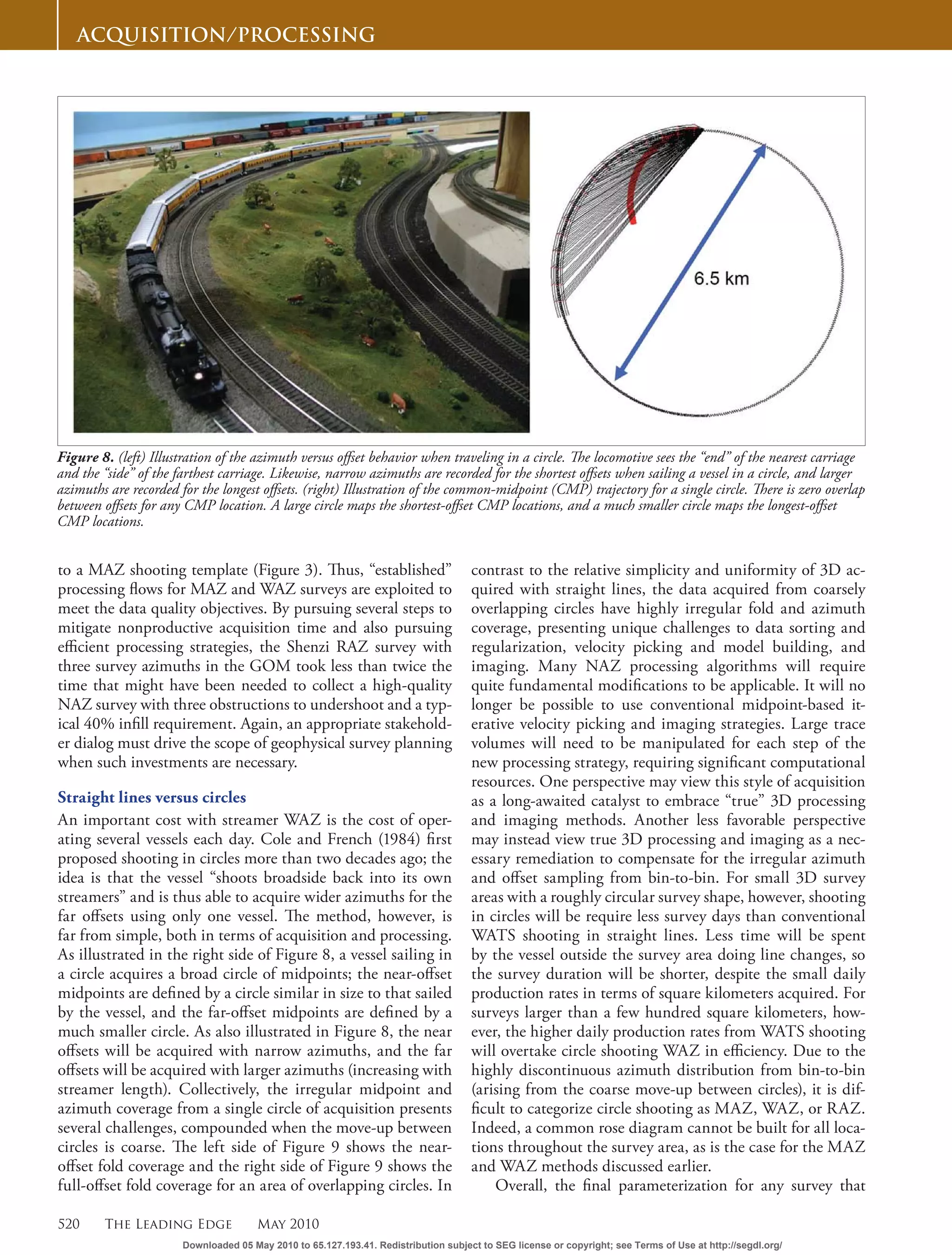 An overview of seismic azimuth for towed streamers | PDF