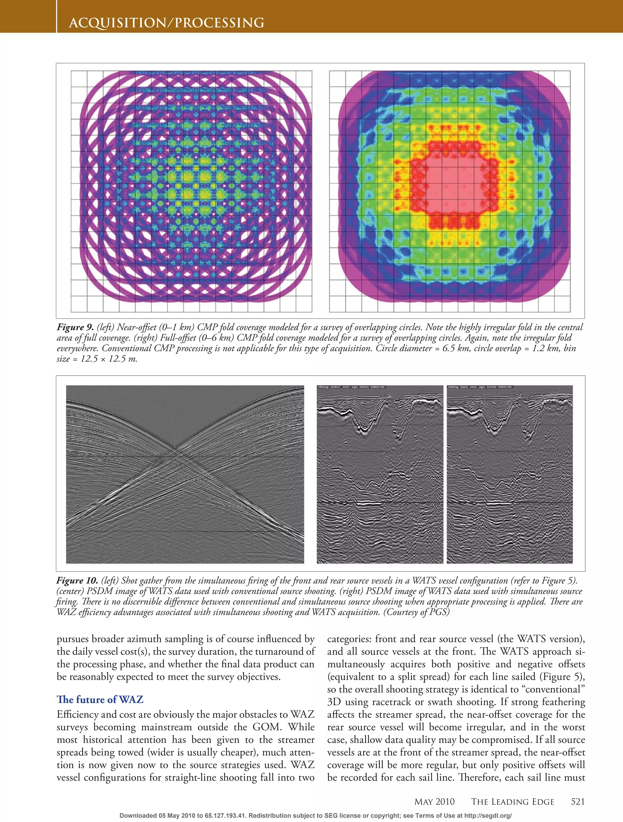 An overview of seismic azimuth for towed streamers | PDF