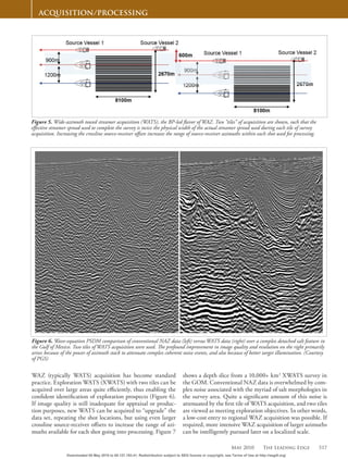 An overview of seismic azimuth for towed streamers | PDF