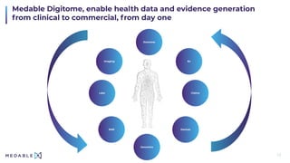 From Edge Case to Main Case, Michelle Longmire of Medable_mHealth ...