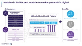 From Edge Case to Main Case, Michelle Longmire of Medable_mHealth ...