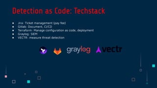 Detection as Code - Effective Approach to manage & optimize SOC ...