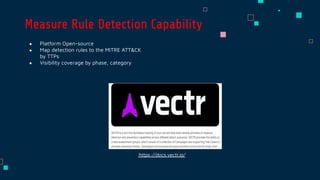 Detection as Code - Effective Approach to manage & optimize SOC Development | PDF