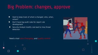 Detection as Code - Effective Approach to manage & optimize SOC Development | PDF