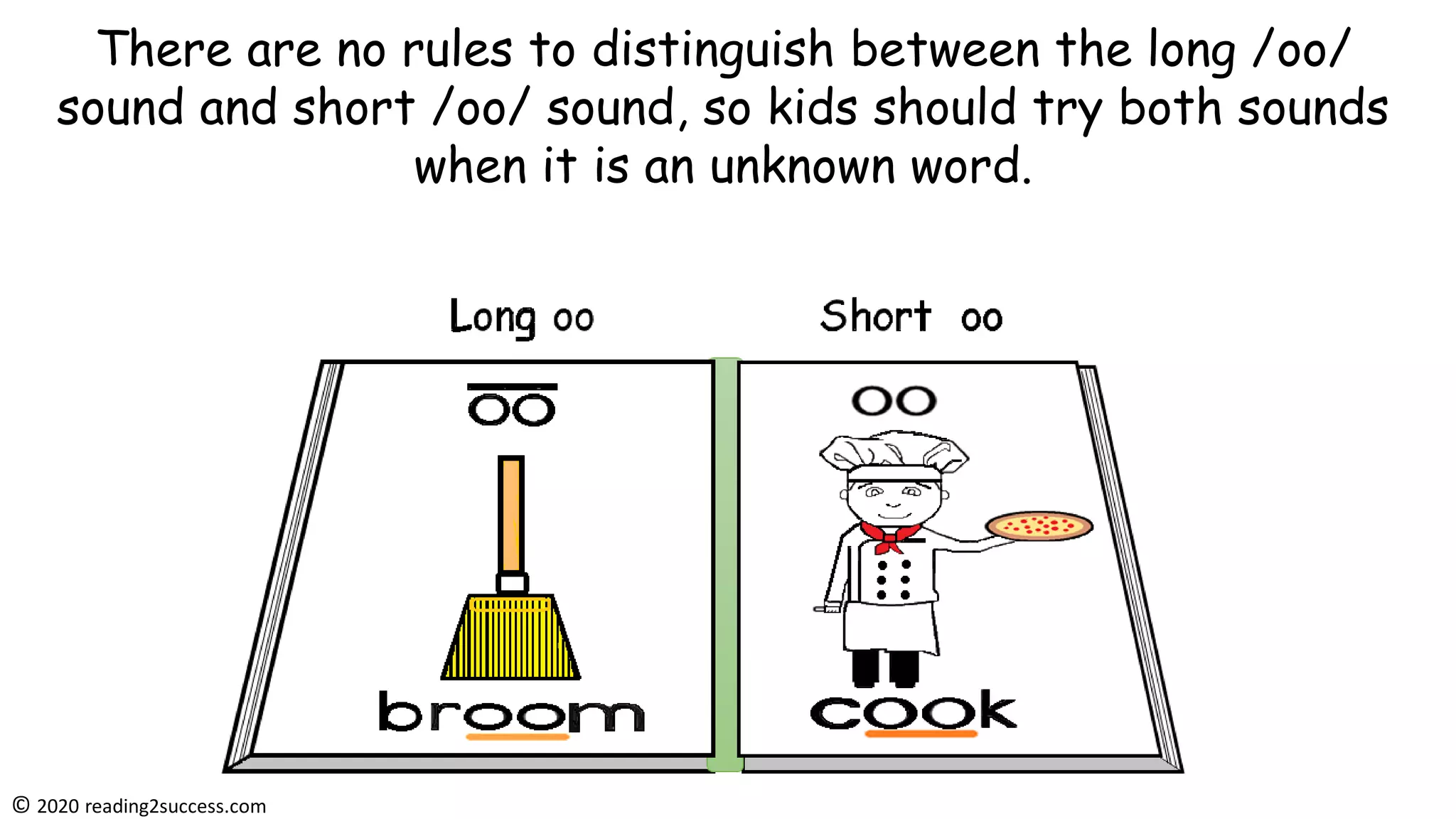 The letters oo make two different sounds - short and long | PDF