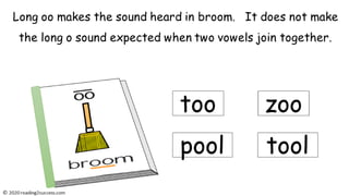 The letters oo make two different sounds - short and long | PDF