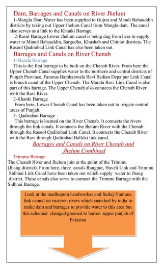 Long Question Answer based on chapter 7 Indus Water Treaty.docx