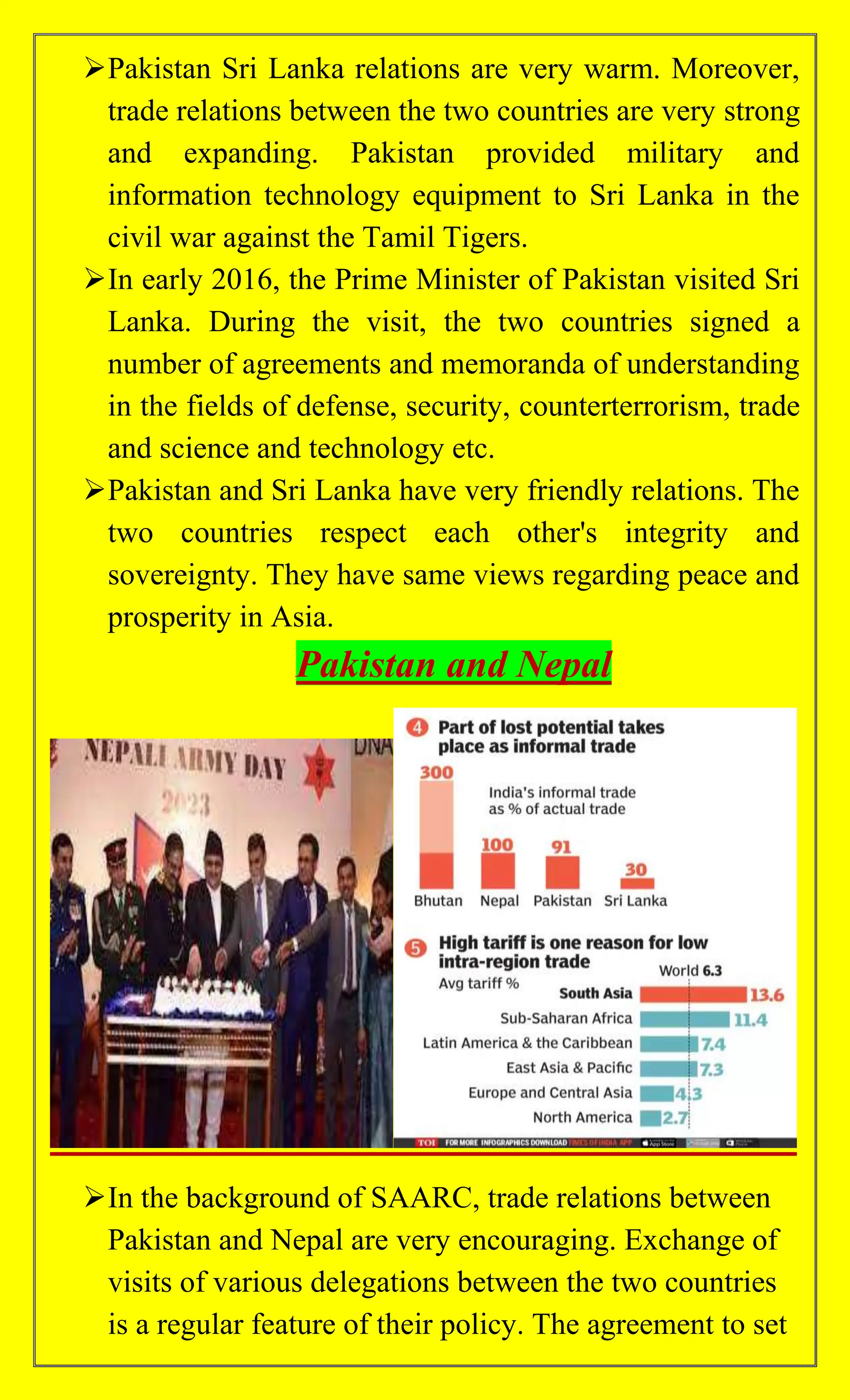 Long Question Answers Based On 10th Class.docxPakistan and SAARC COUNTRIES 8 TIME 10.docx on pdf ...