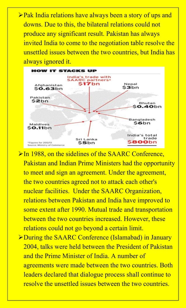 Long Question Answers Based On 10th Class.docxPakistan and SAARC COUNTRIES 8 TIME 10.docx on pdf ...