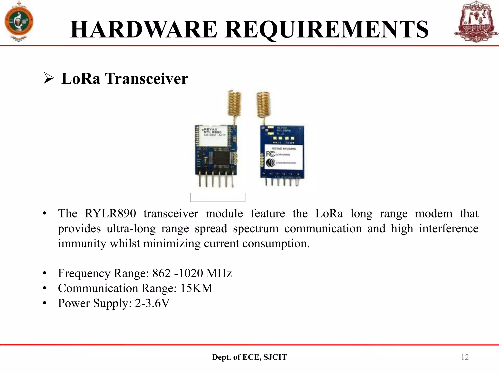 long range communication (2) (1).pptx