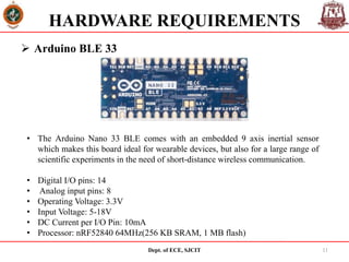 long range communication (2) (1).pptx