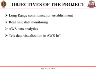 long range communication (2) (1).pptx