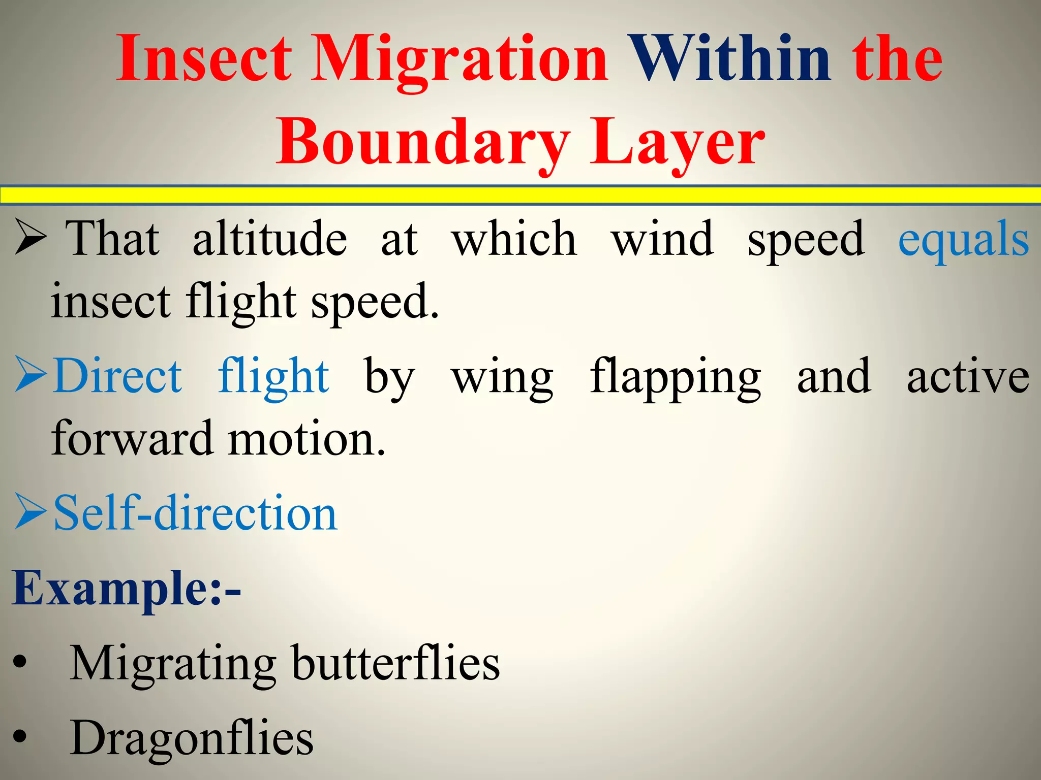 Long-range migration in insects : Mechanisms and monitoring techniques ...