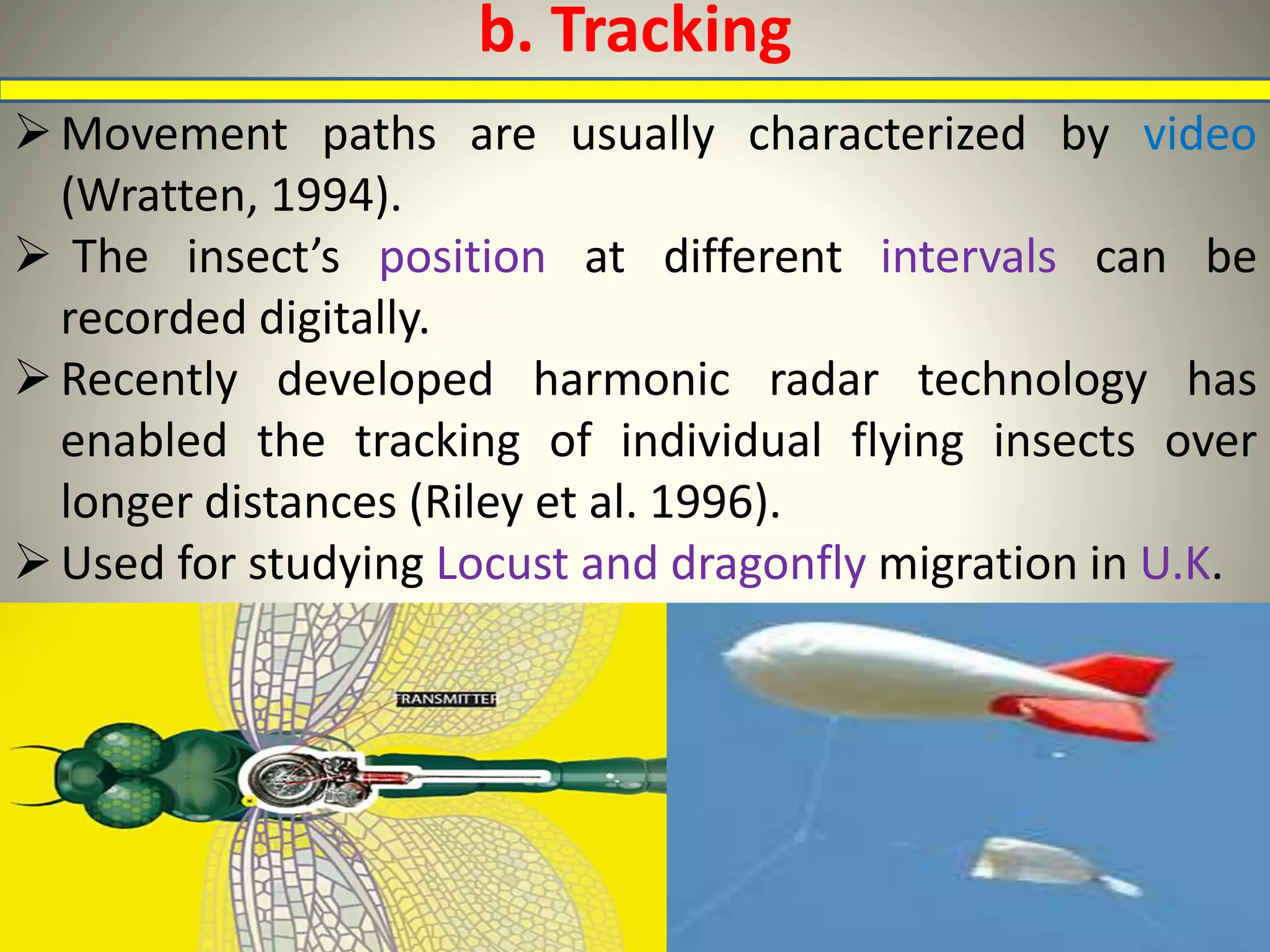 Long-range migration in insects : Mechanisms and monitoring techniques ...