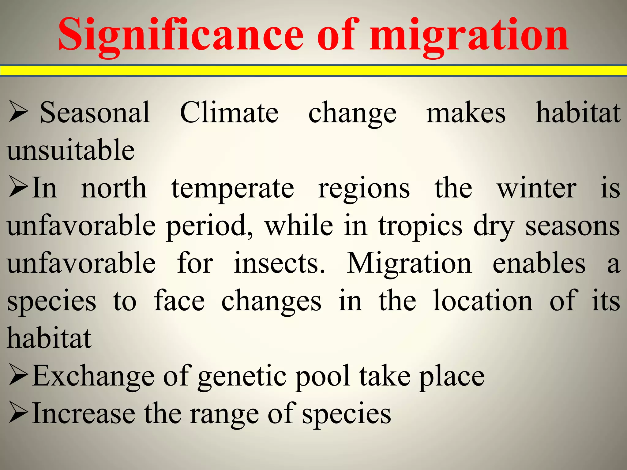 Long-range migration in insects : Mechanisms and monitoring techniques ...