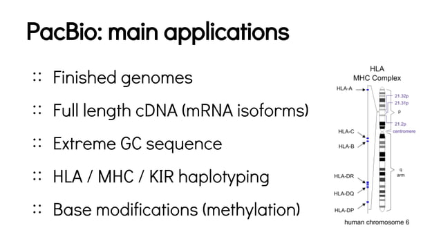 Long read sequencing - WEHI bioinformatics seminar - tue 16 june 2015 | PPT