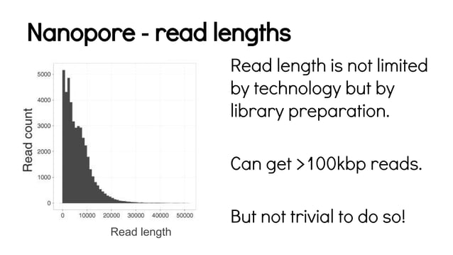 Long read sequencing - WEHI bioinformatics seminar - tue 16 june 2015 | PPT
