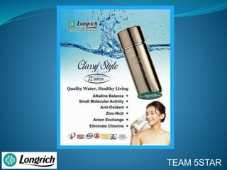 Longrich company profile | PPTX