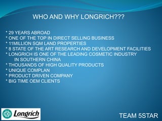 Longrich company profile | PPTX