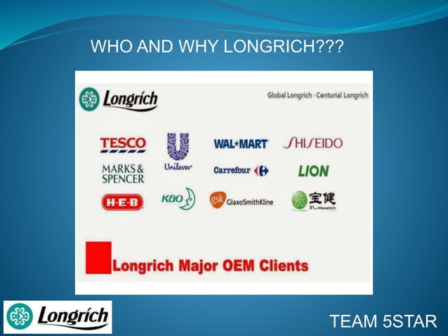 Longrich company profile | PPTX | Skin Care | Beauty