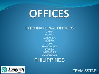 Longrich company profile | PPTX