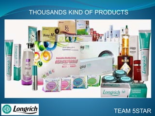 Longrich company profile | PPTX