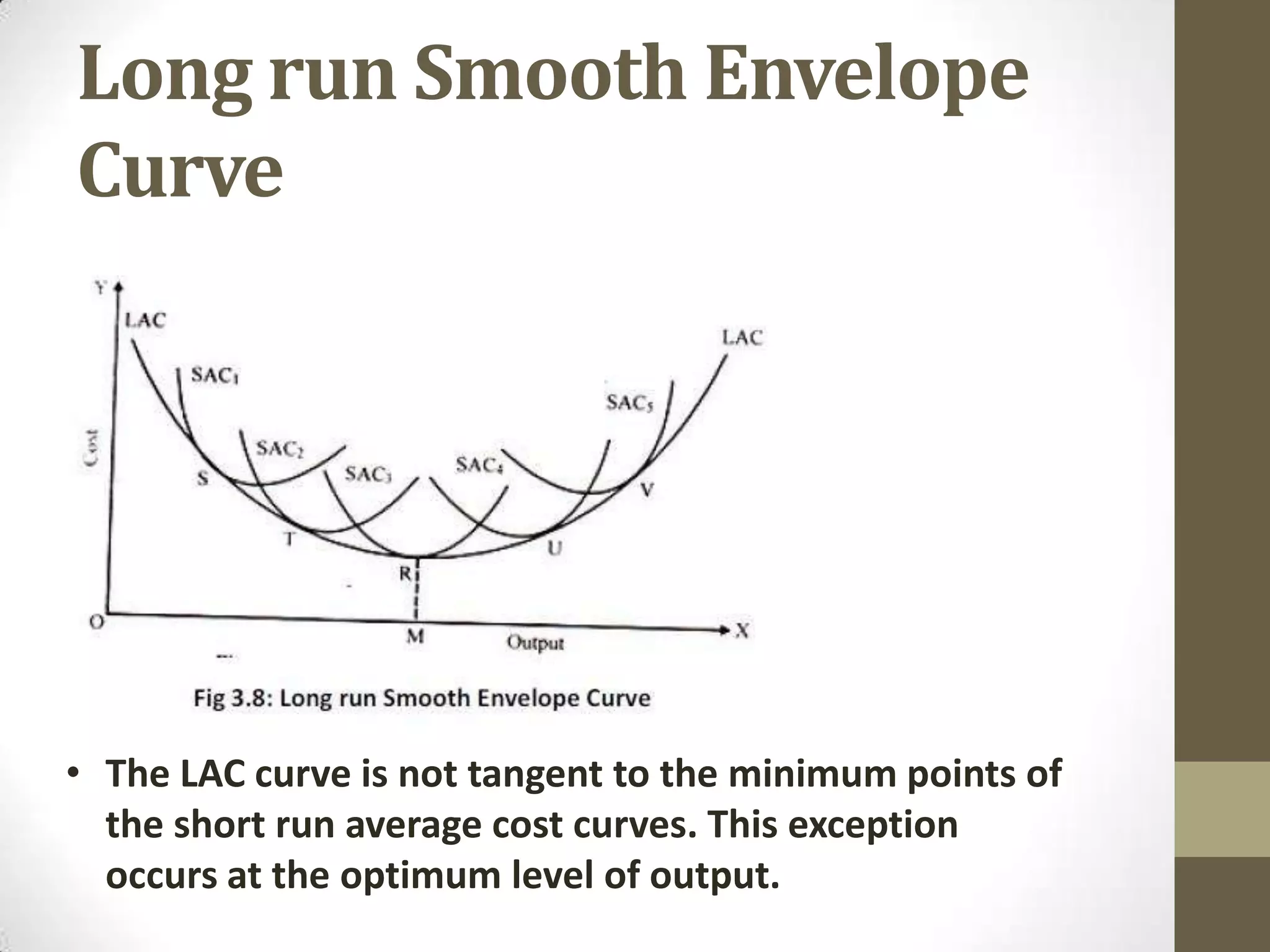 Long Run Cost Function | PPTX