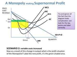 Long run for monopoly | PPTX