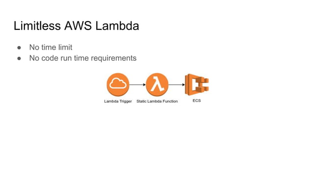 Long running aws lambda - Joel Schuweiler, Minneapolis | PDF
