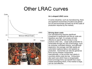 Long run production and cost theory | PPT | Business | Business and Finance