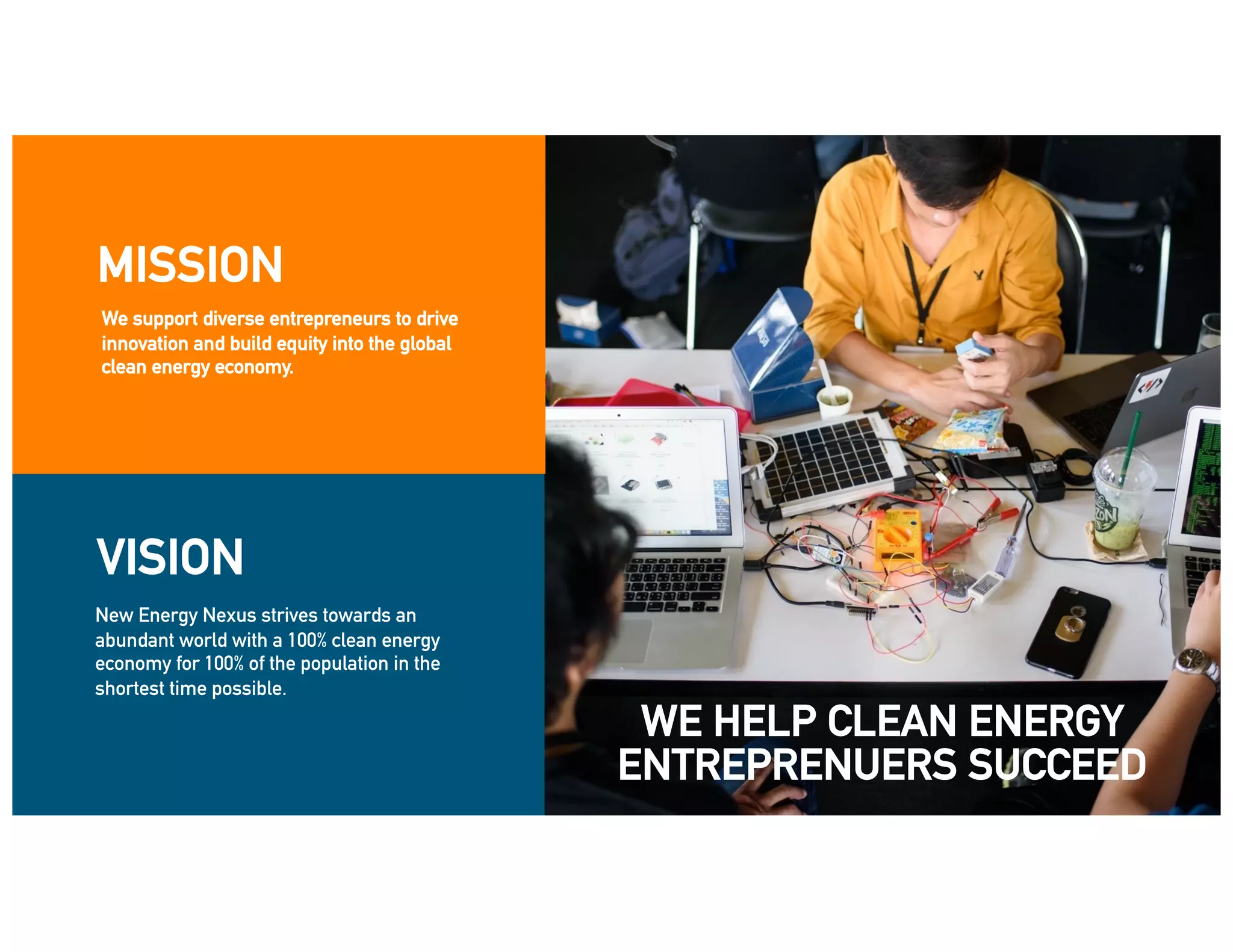 Long Sales Cycles - Matt Horton | PPT