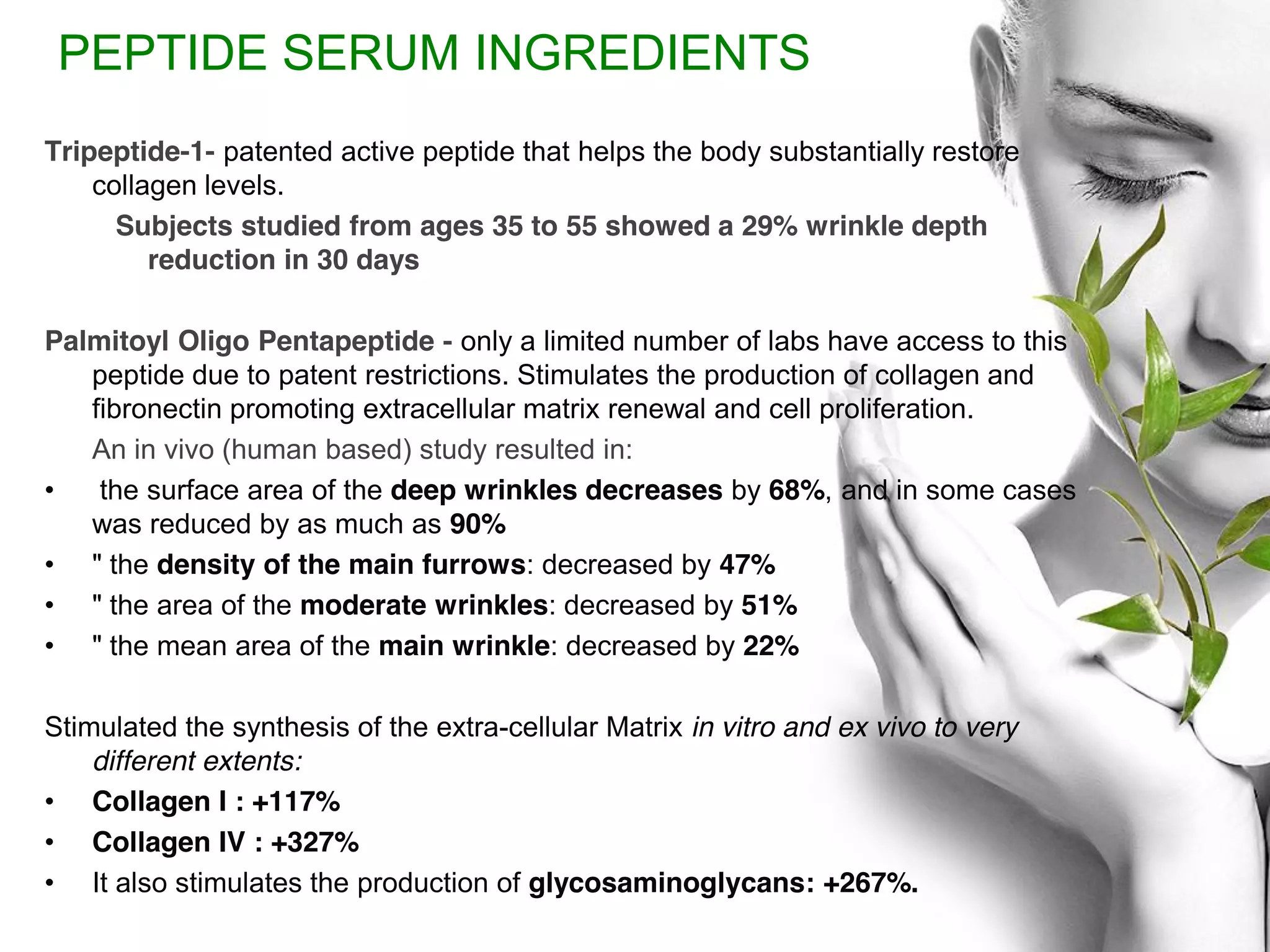 Private Label Peptide Skin Care from 4ce of Nature | PDF