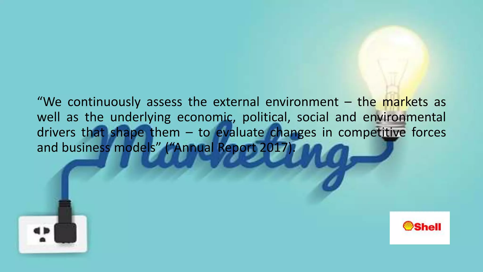 Shell Digital Strategy | PPTX