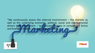 Shell Digital Strategy | PPTX