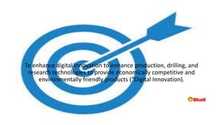 Shell Digital Strategy | PPTX