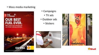 Shell Digital Strategy | PPTX