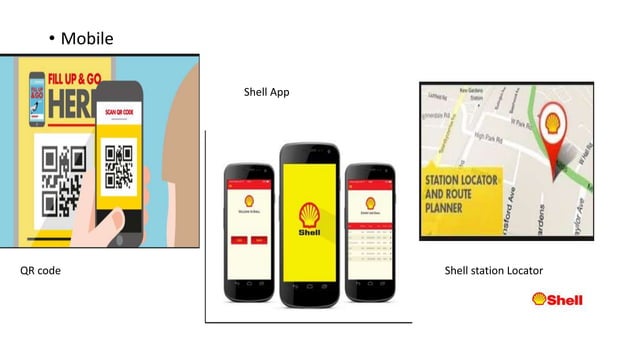 Shell Digital Strategy | PPTX | Business | Business and Finance