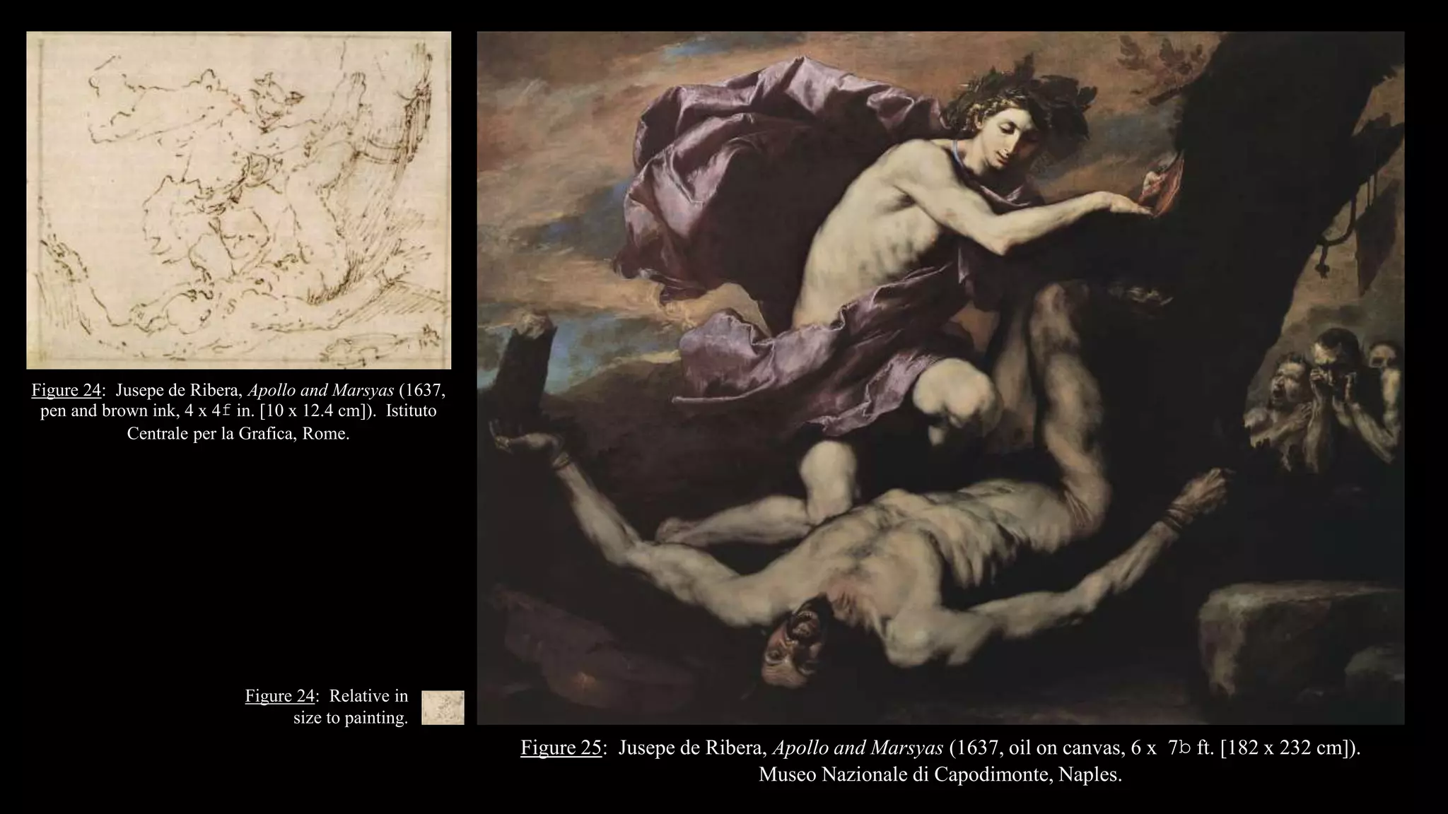 Long & Short of Displaying Art: Permanent Collections & Temporary ...