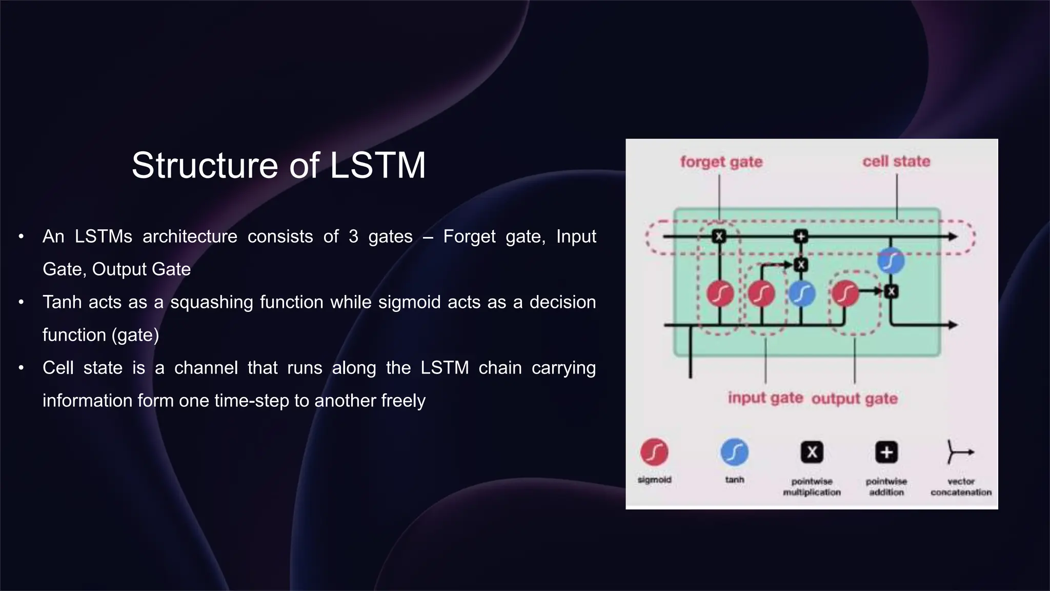 Long Short Term Memory LSTM | PPTX