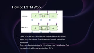 Long Short Term Memory LSTM | PPTX