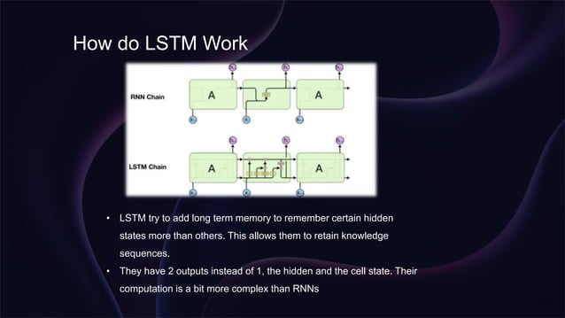 Long Short Term Memory LSTM | PPTX