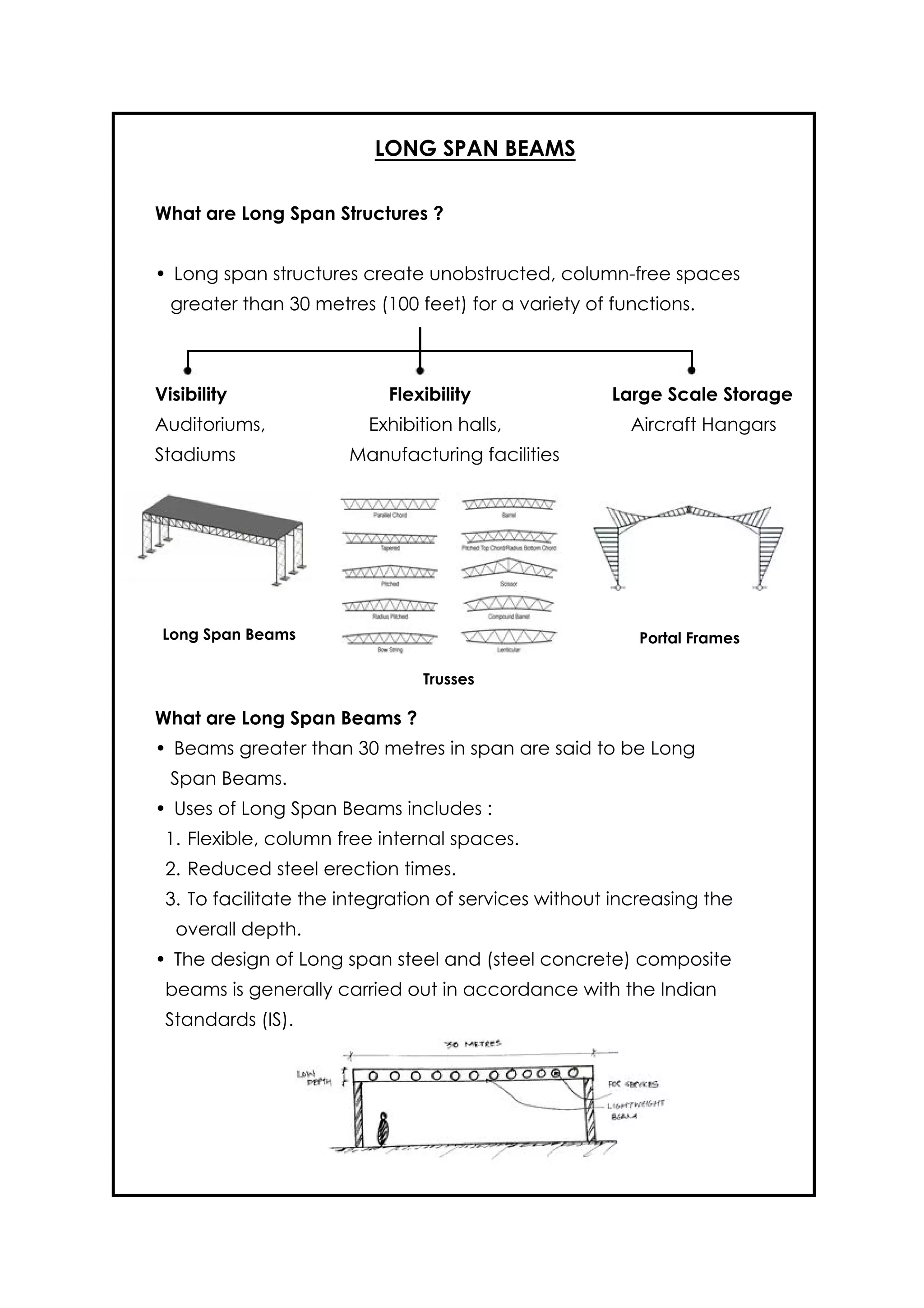 Long span beams | Link to download: https://dimpstrail.gumroad.com/l ...