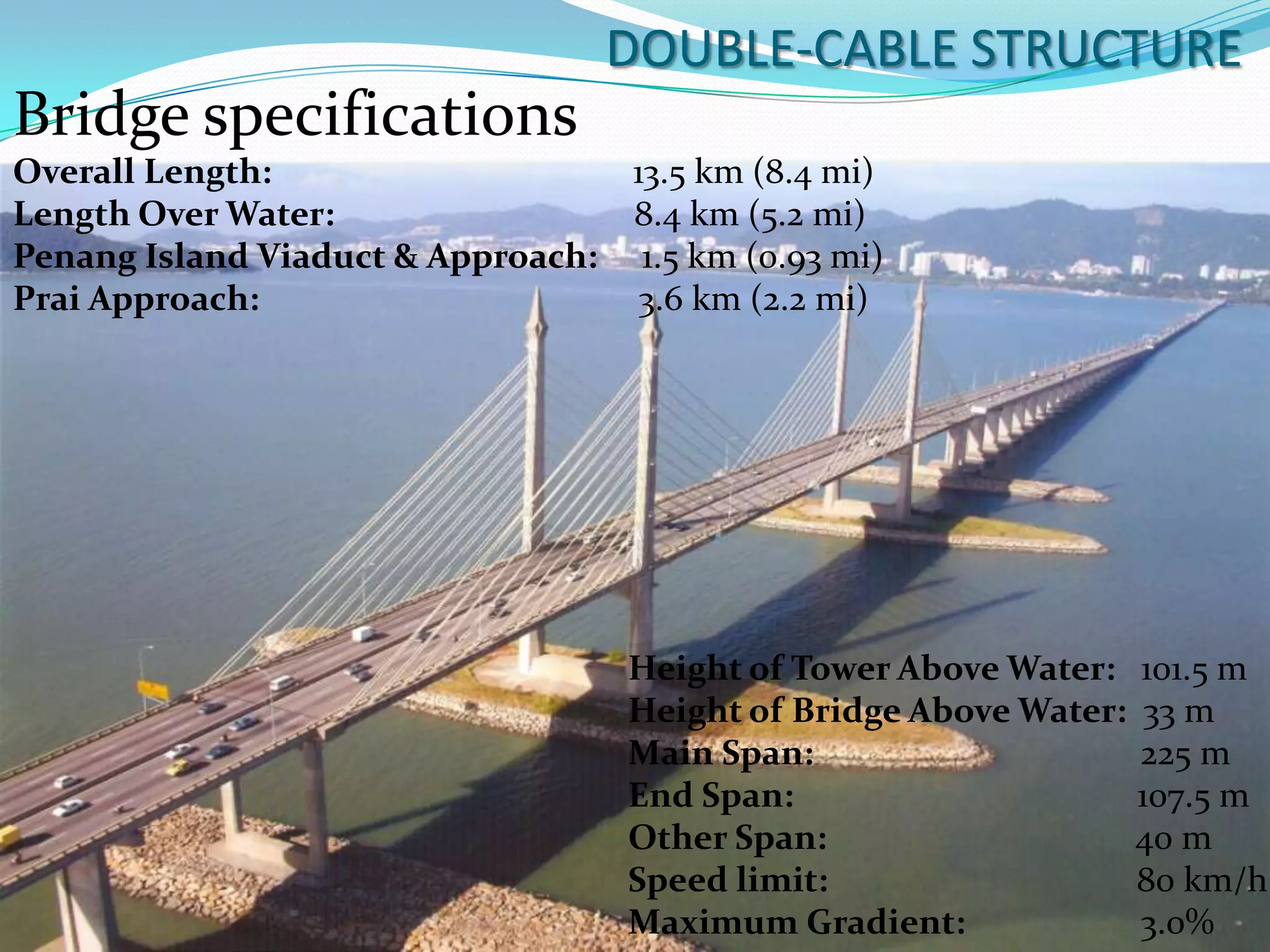 Long span cable | PPTX