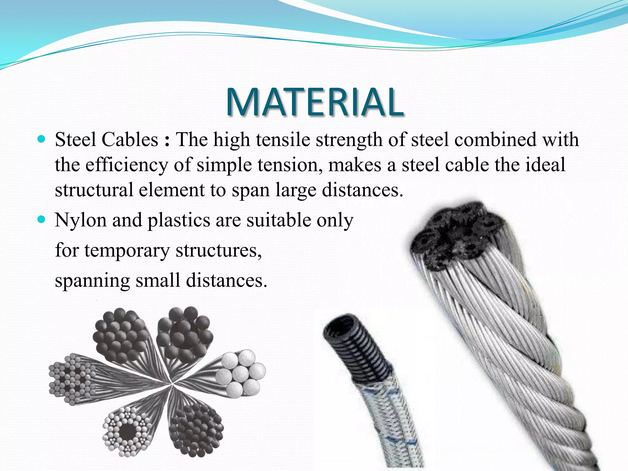 Long span cable | PPTX