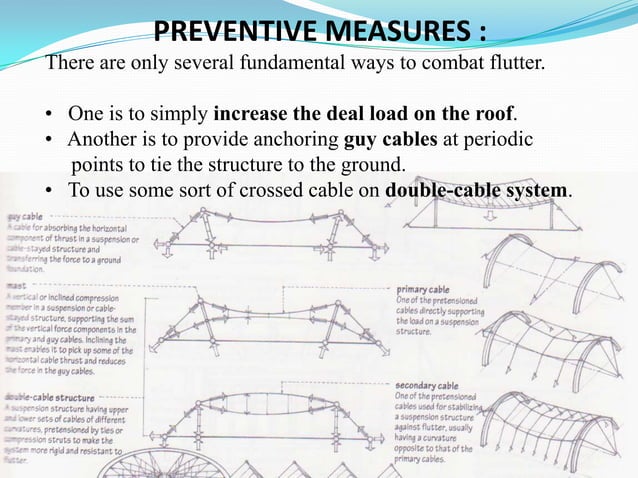 Long span cable | PPTX
